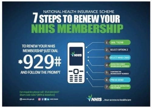 How to Register or Renew Your National Health Insurance in Ghana ...